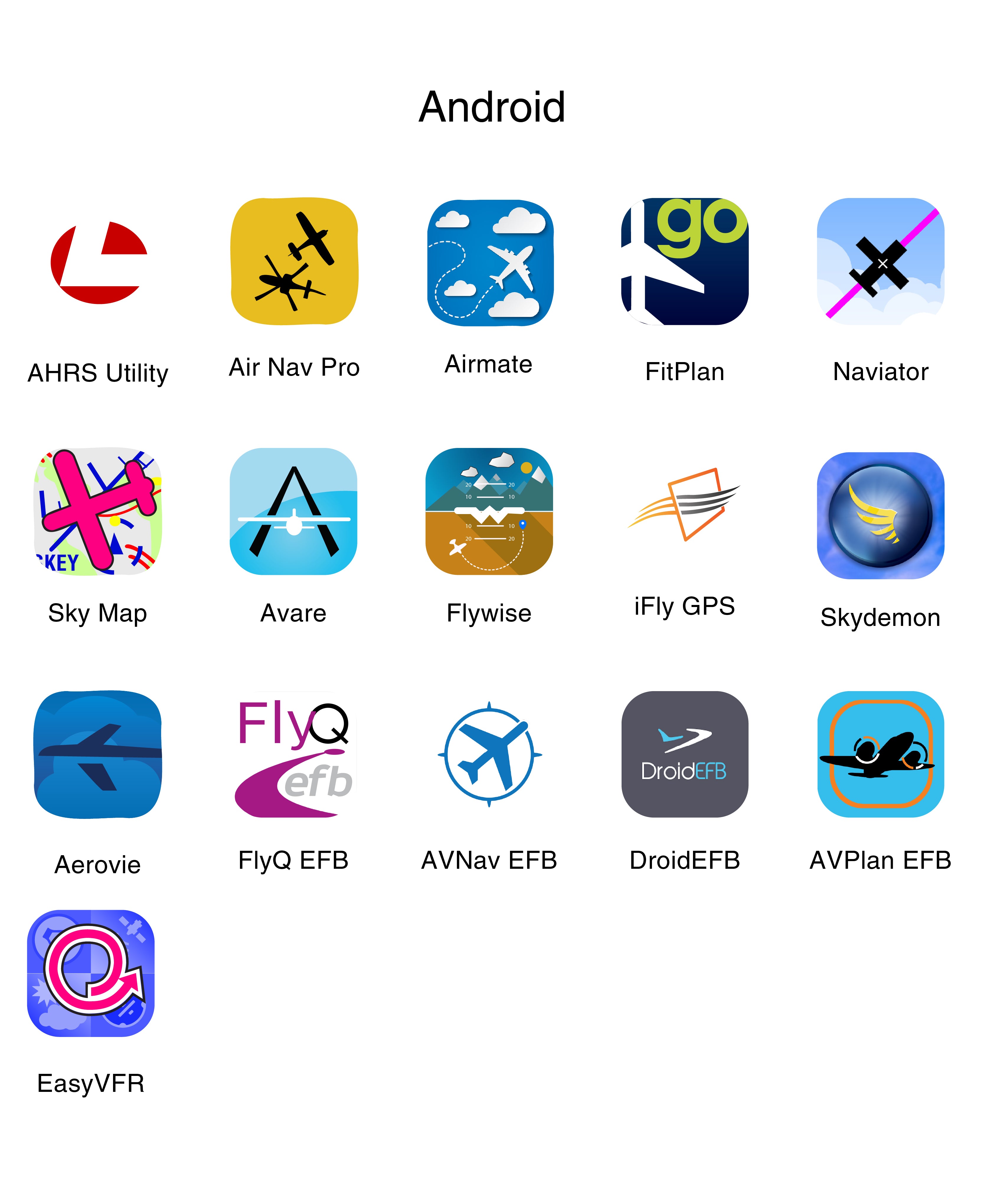 Levil Aviation Broadcasting Outer Module (BOM)