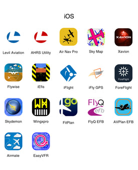 iLevil 3 AW – Levil Aviation