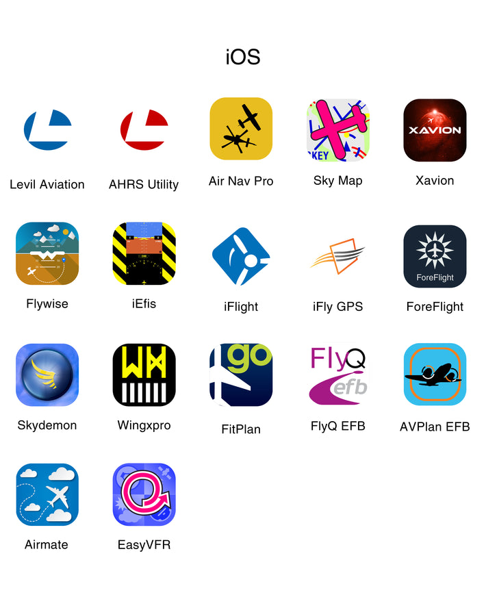 iLevil 3 AW – Levil Aviation